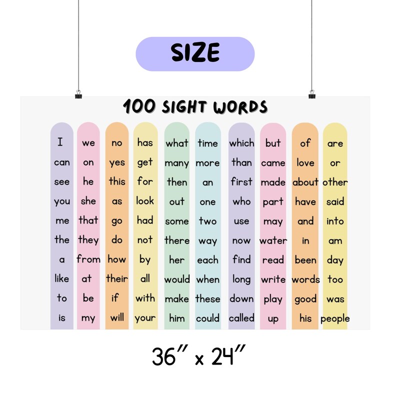 100 Sight Words Poster: Fry First Words Homeschool Learning - Etsy