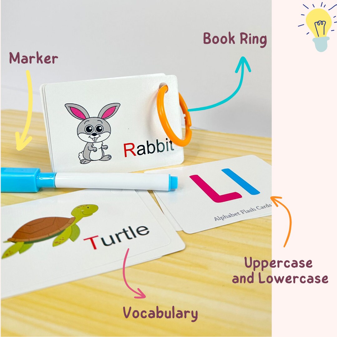 Alphabet Flashcards for Homeschool and Preschool Activities, Learn to ...