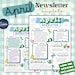 April Newsletter Template, Editable Newsletter, Monthly Newsletter ...