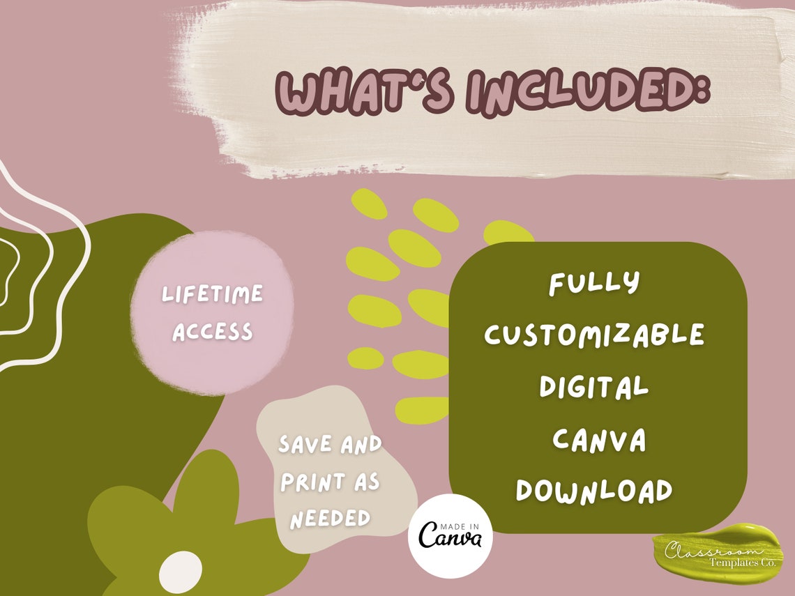 March Newsletter Template, Editable Newsletter, Monthly Newsletter ...