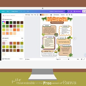 March Newsletter Template, Editable Newsletter, Monthly Newsletter ...