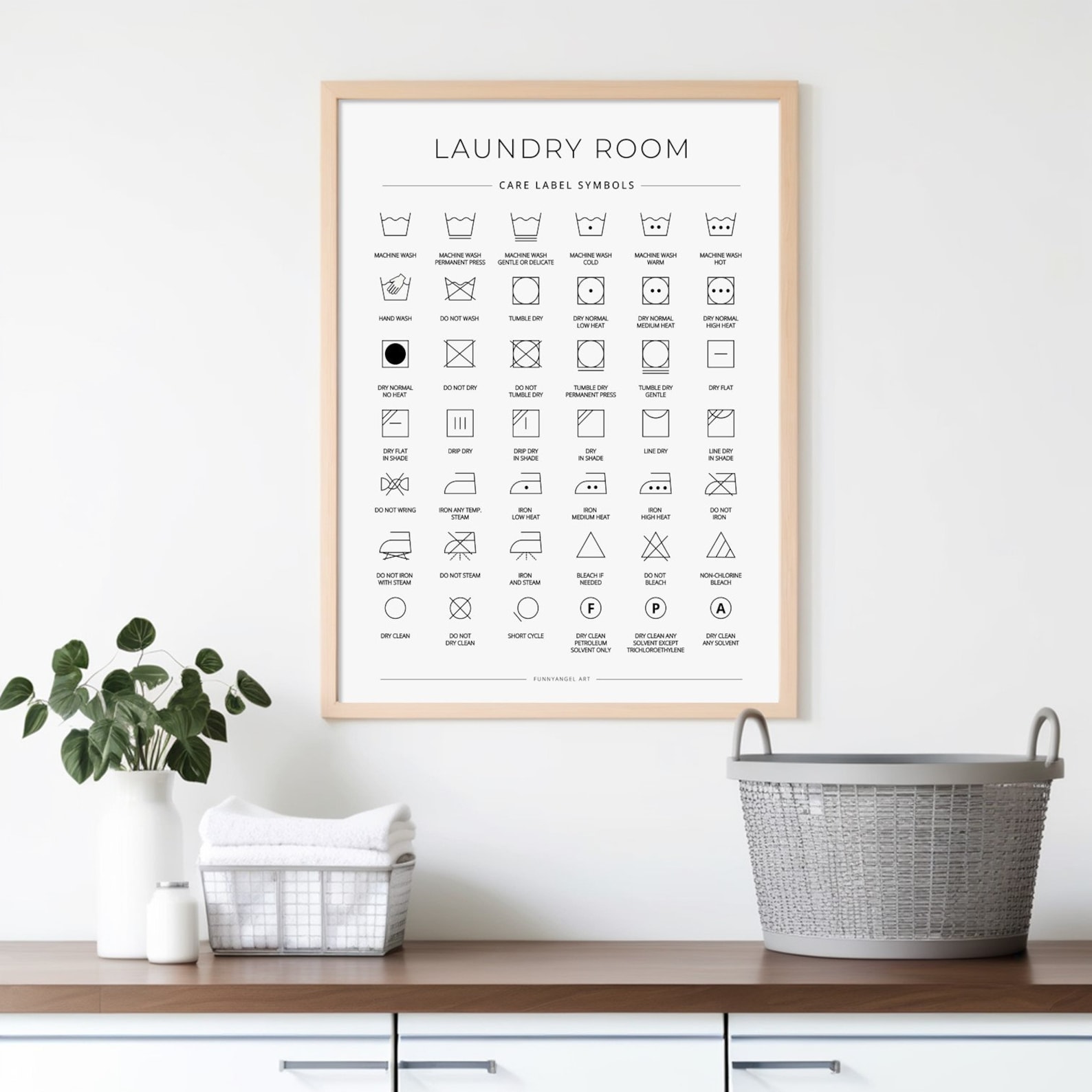 Laundry Instructions Pdf. Laundry Guide Pdf. Laundry Symbols Pdf for ...