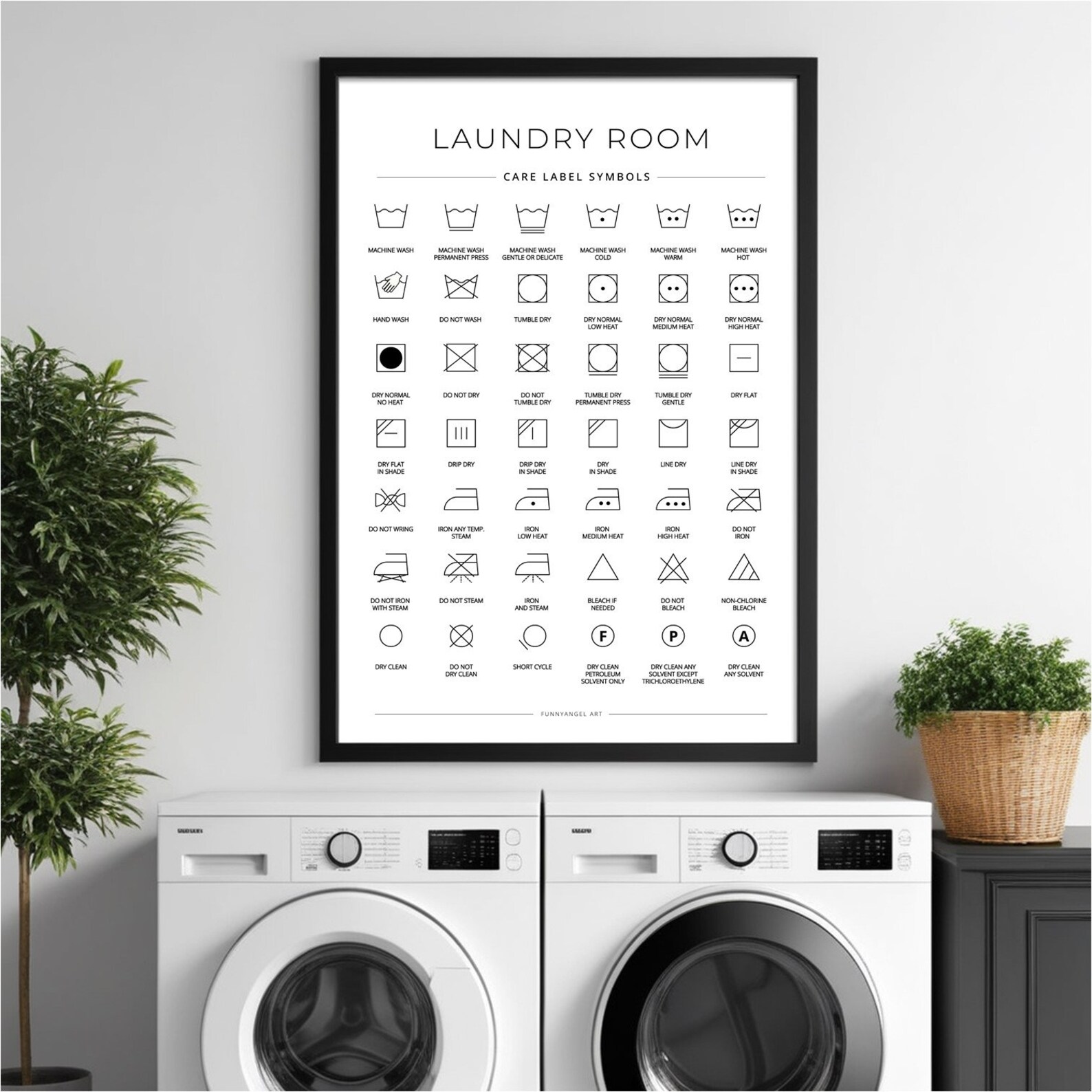Laundry Instructions Pdf. Laundry Guide Pdf. Laundry Symbols Pdf for ...