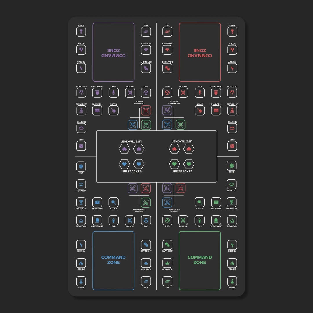 Vertical Commander Dashboard | Track Life, Tax, Resources, 7-inch Phone ...