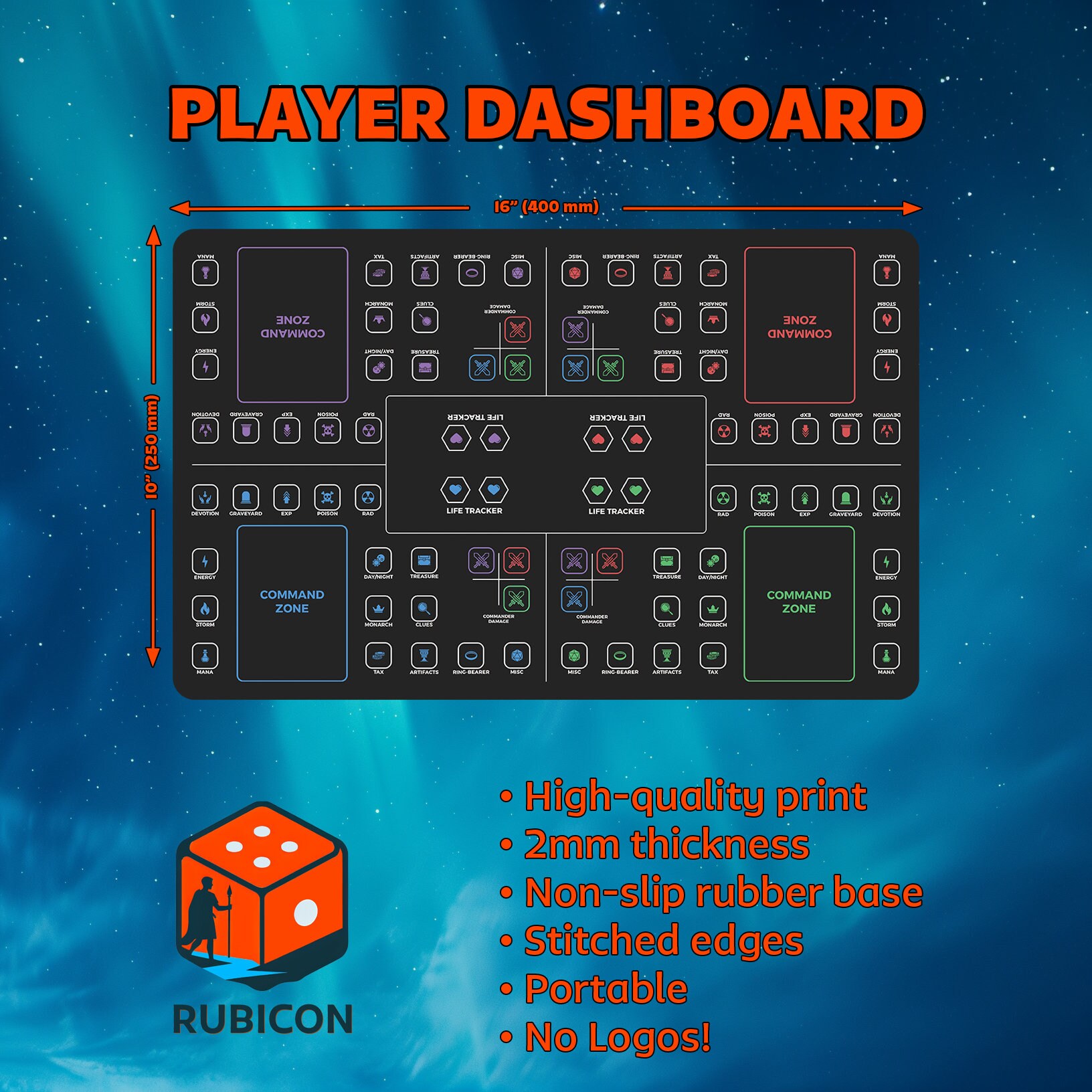 Horizontal Commander Dashboard Track Life, Tax, Resources, 7-inch Phone ...