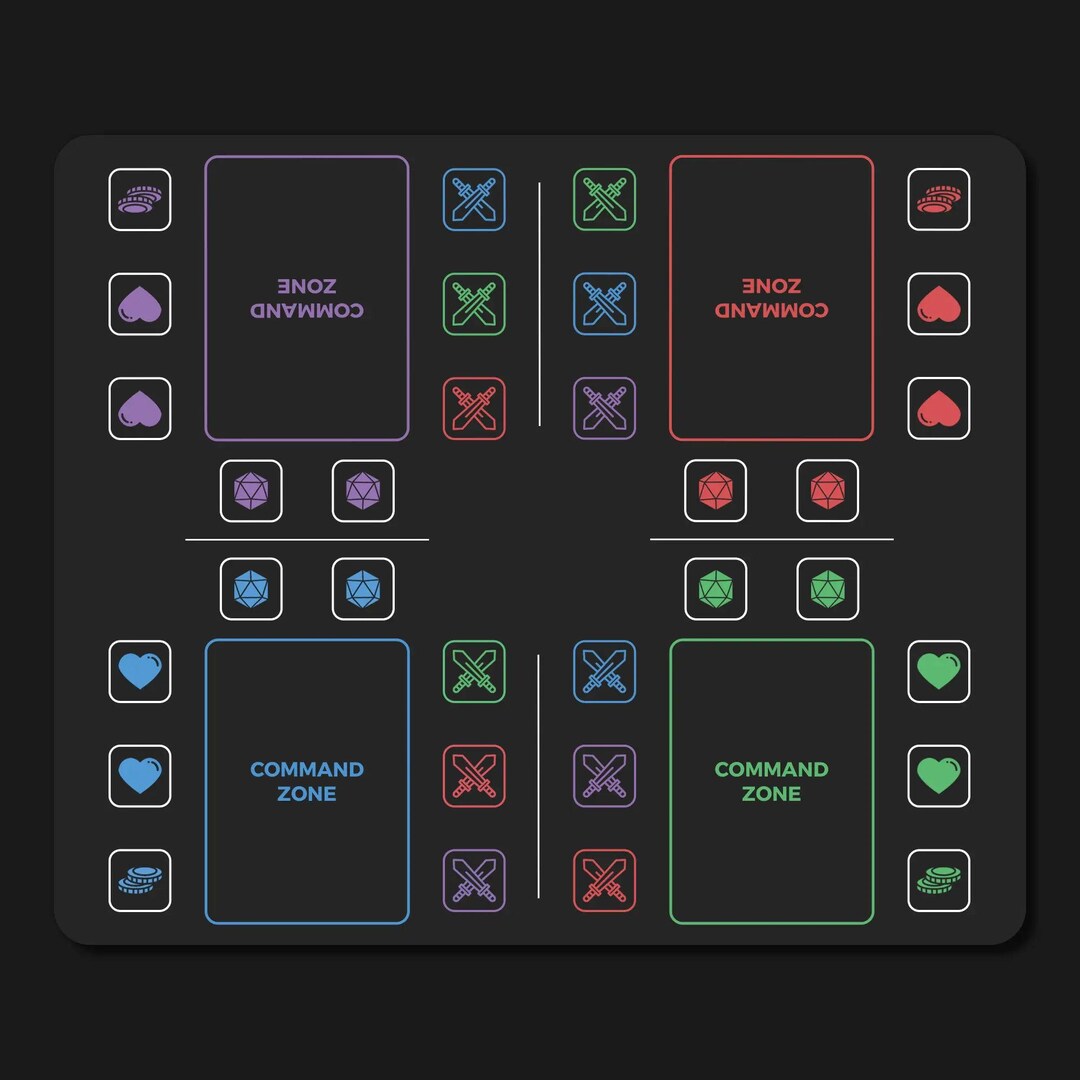 Magic the Gathering Mini Dashboard for Commander/edh, Compatible Game ...