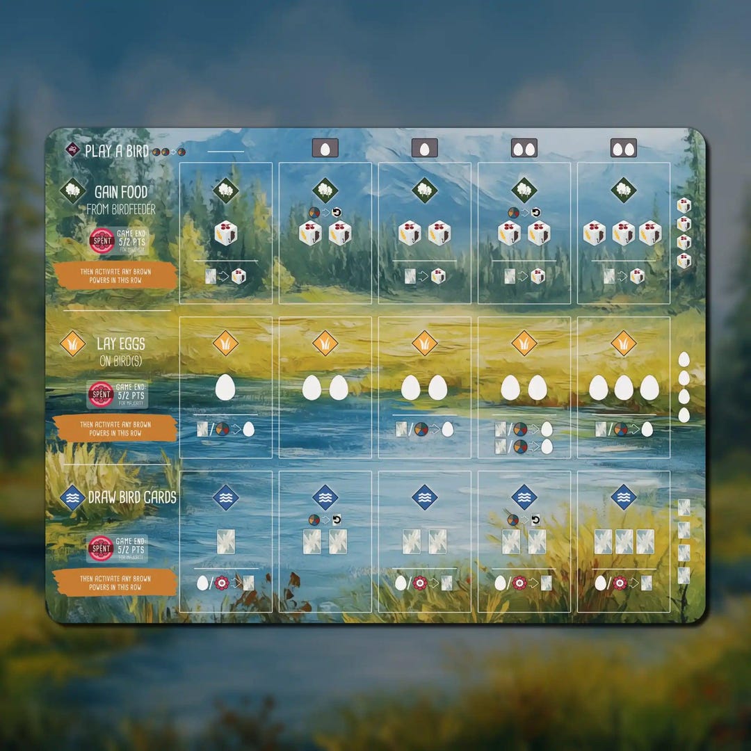Wingspan: Oceania Neoprene Playmat, Core/expansions, 16" X 12" (400 X ...