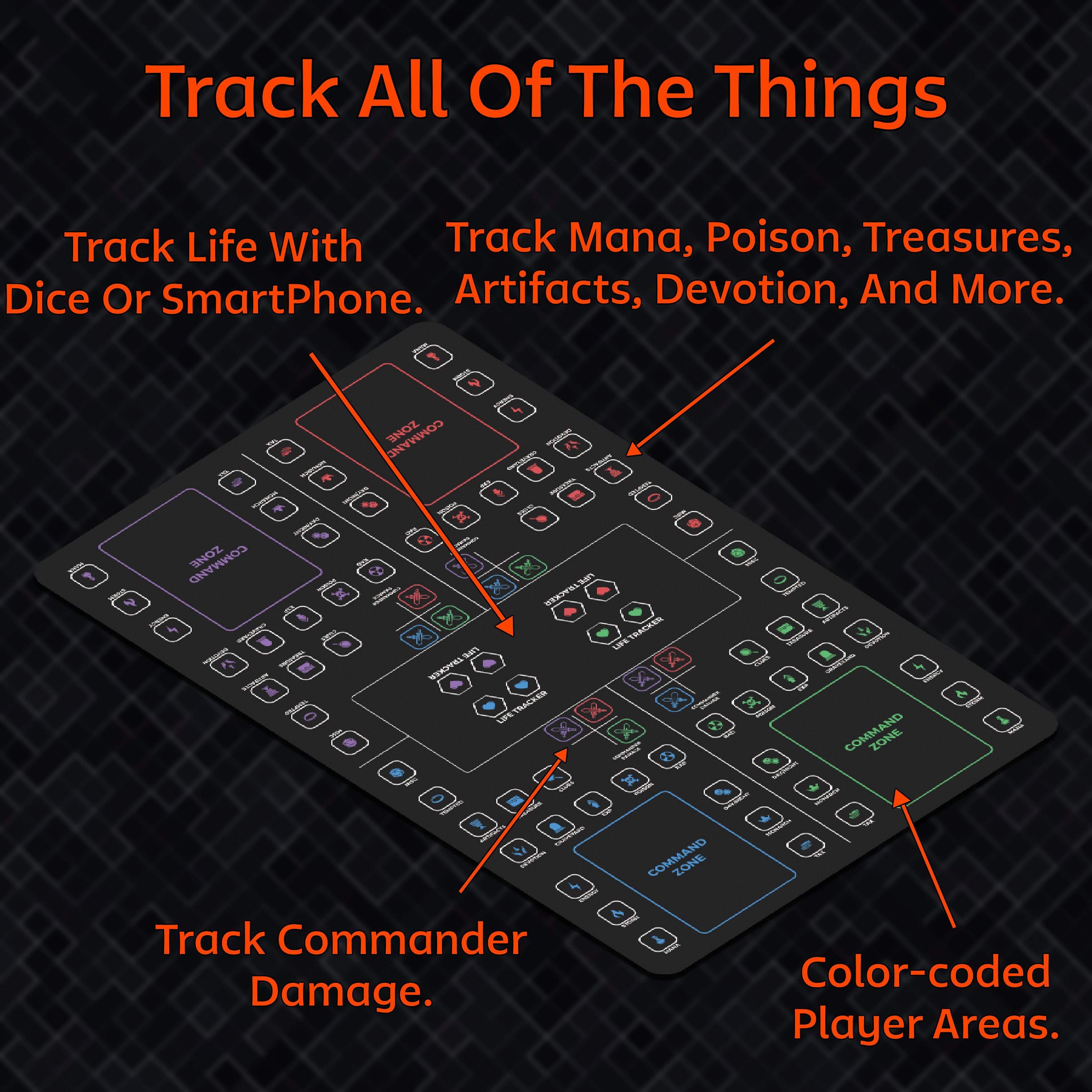 Vertical Commander Dashboard Track Life, Tax, Resources, 7-inch Phone ...