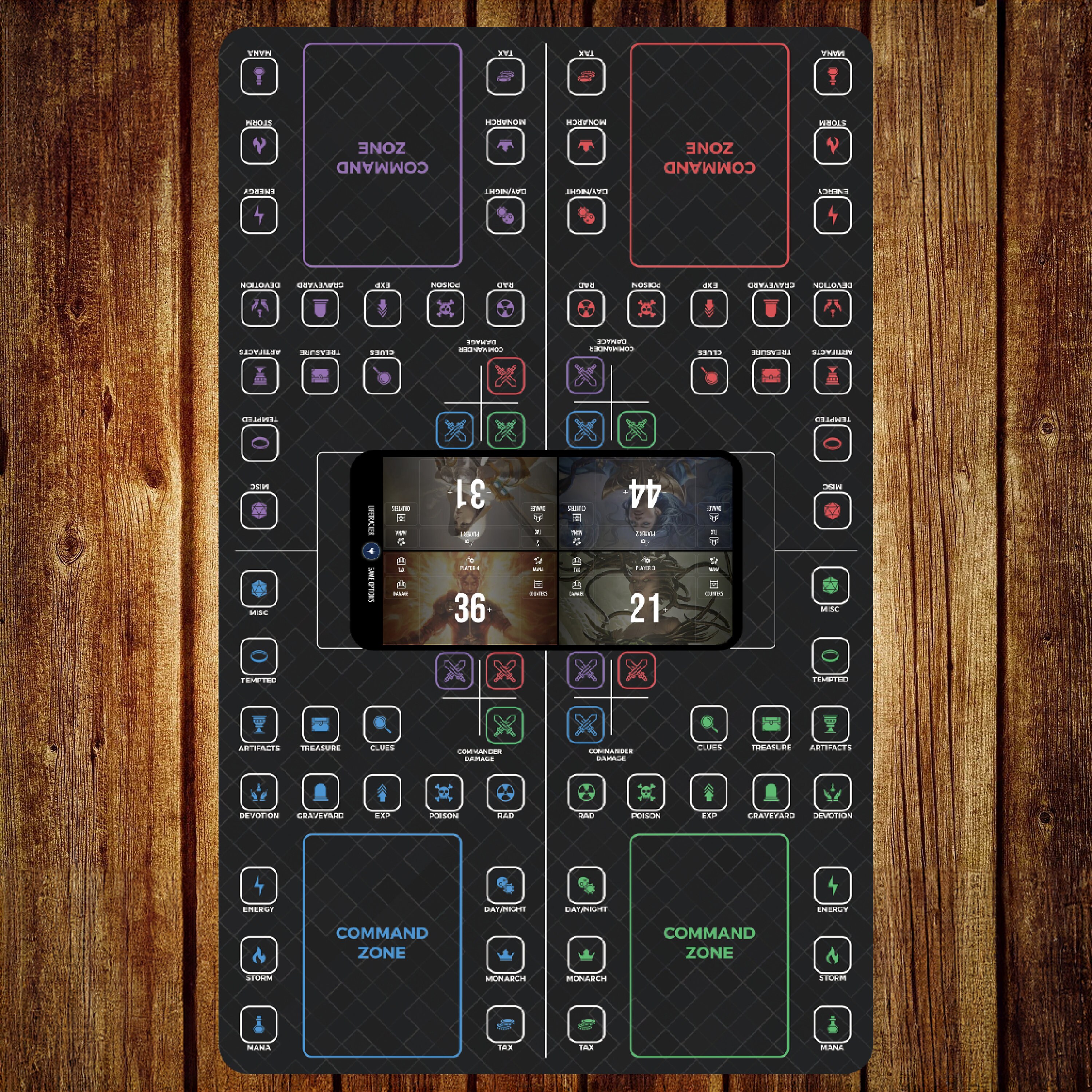 Vertical Commander Dashboard Track Life, Tax, Resources, 7-inch Phone ...