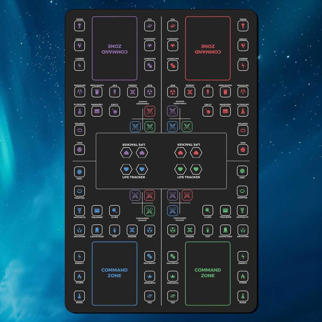 Vertical Commander Dashboard Track Life, Tax, Resources, 7-inch Phone ...