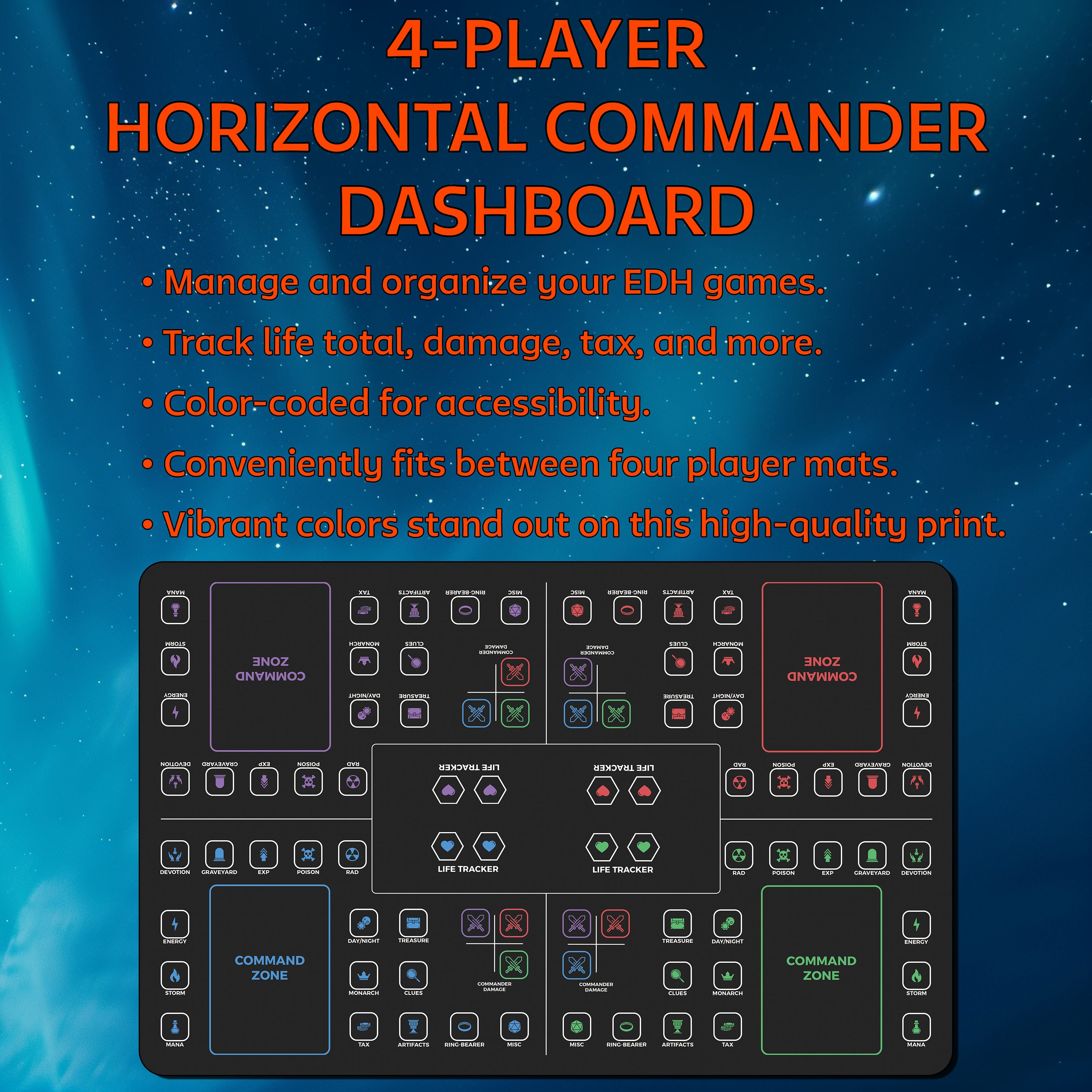 Horizontal Commander Dashboard Track Life, Tax, Resources, 7-inch Phone ...