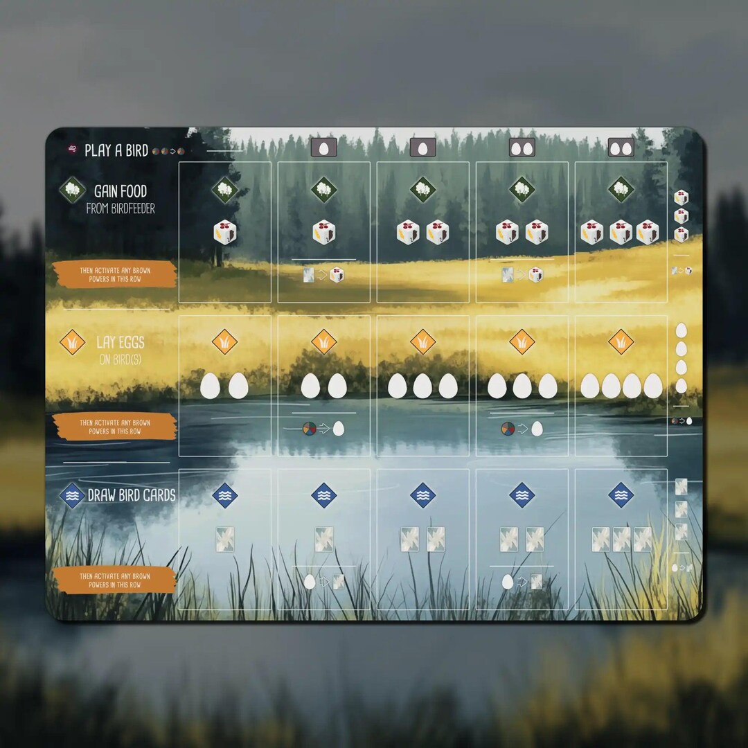 Wingspan Neoprene Playmat, Core Game, 16" X 12" (400 X 300 Mm) - Etsy