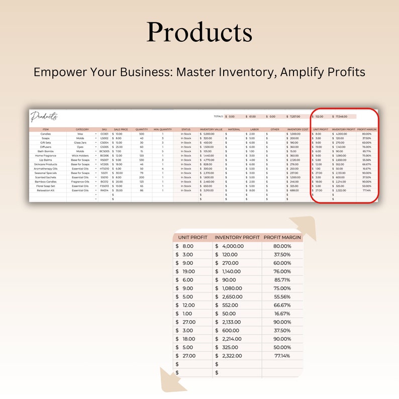 Inventory Tracker Spreadsheet Small Business Inventory Template Google ...