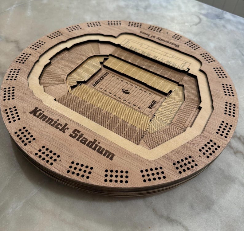 3D Stadium Cribbage Board All Stadiums All Sports - Etsy