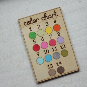 Custom Ball Python Enclosure Name Tag, Snake Name Tag, Enclosure Tag ...