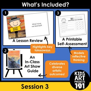 Edvard Munch the Scream Art Project Famous Artist Elementary Art ...