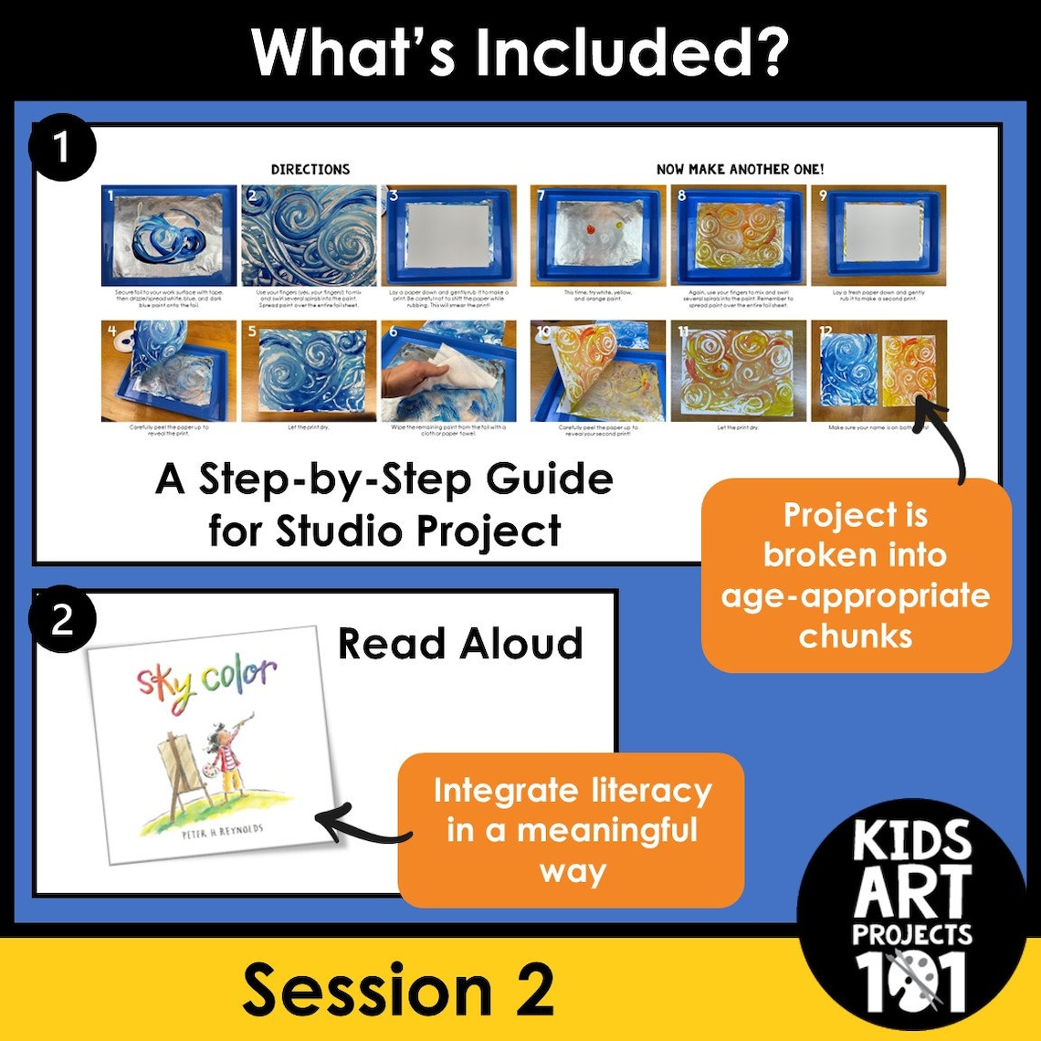 Vincent Van Gogh Starry Night Art Project Famous Artist Elementary Art ...