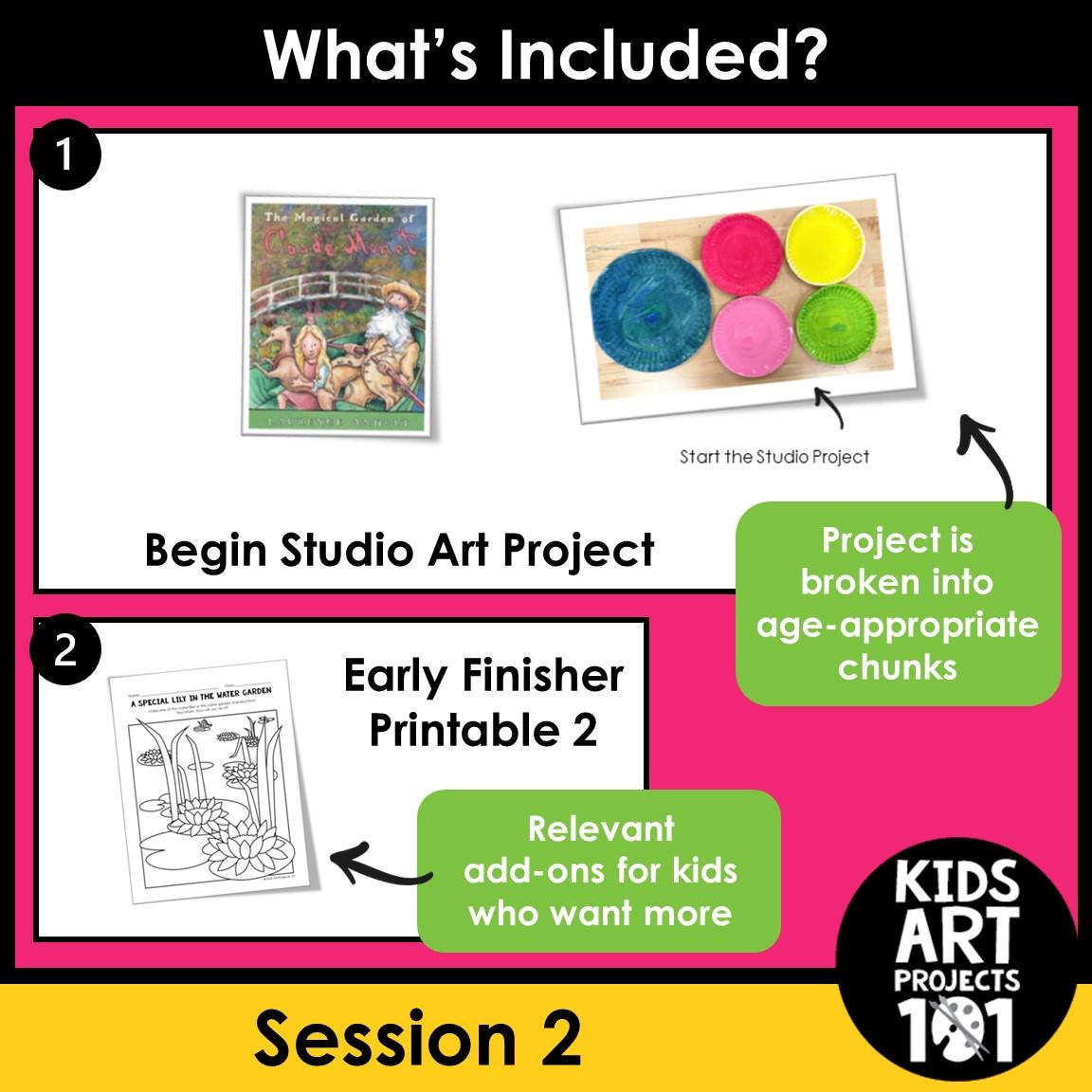 Claude Monet Water Garden Art Project Famous Artist Elementary Art ...