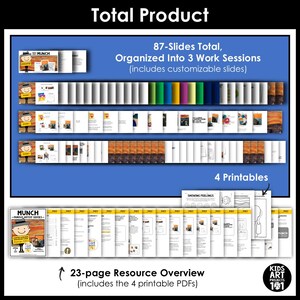 Edvard Munch the Scream Art Project Famous Artist Elementary Art ...