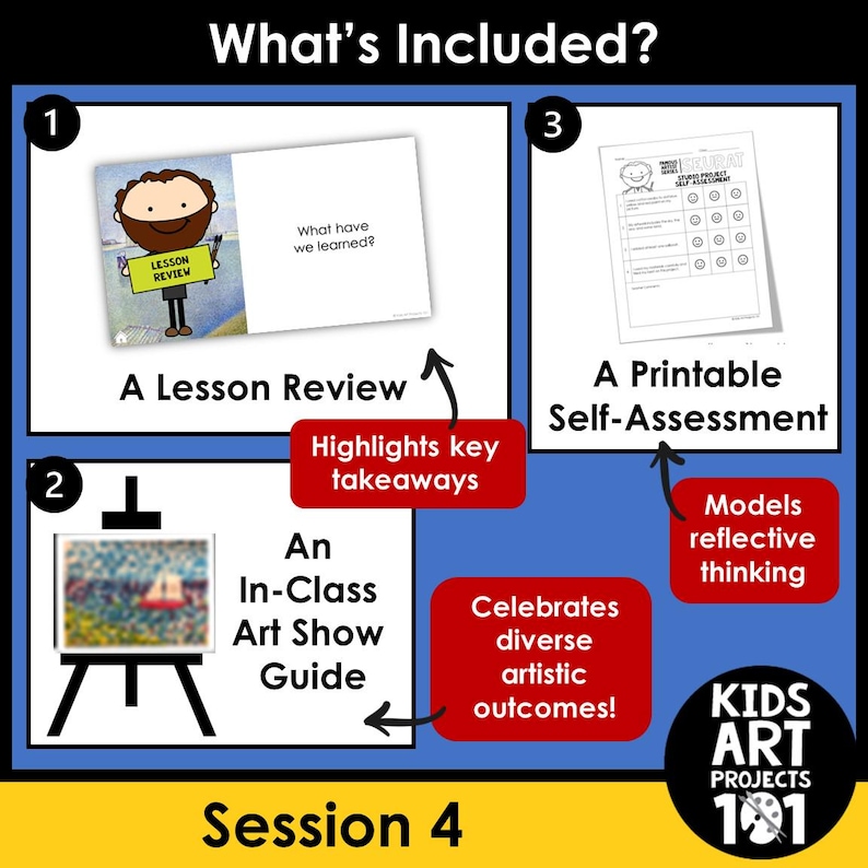 Seurat Pointillism Seaside Art Project Famous Artist Elementary Art ...