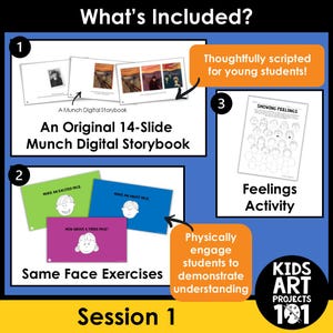 Edvard Munch the Scream Art Project Famous Artist Elementary Art ...