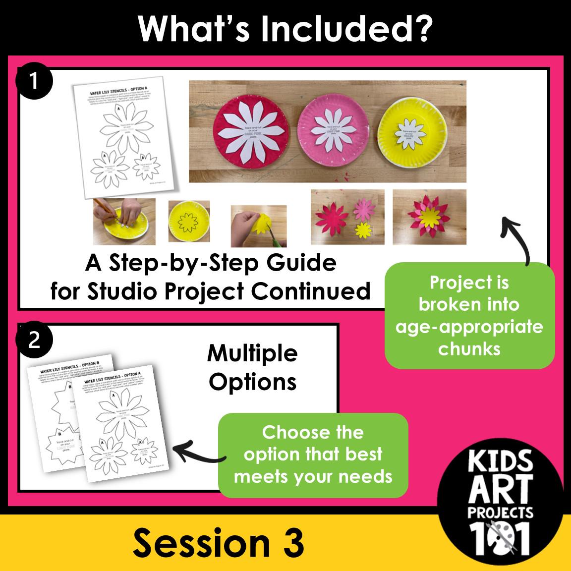 Claude Monet Water Garden Art Project Famous Artist Elementary Art ...