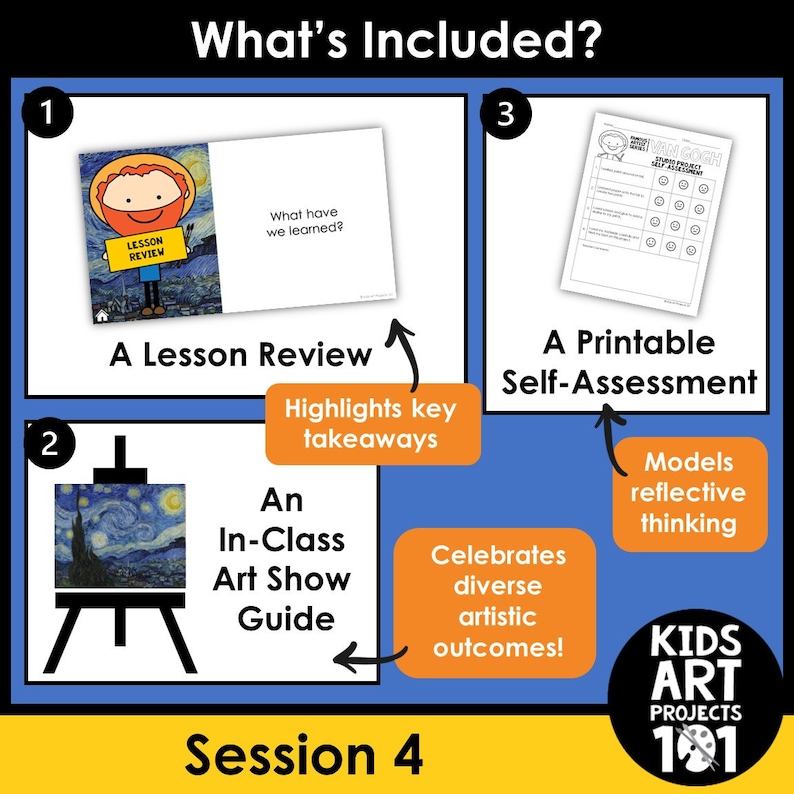 Vincent Van Gogh Starry Night Art Project Famous Artist Elementary Art ...