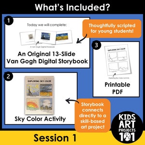 Vincent Van Gogh Starry Night Art Project Famous Artist Elementary Art ...