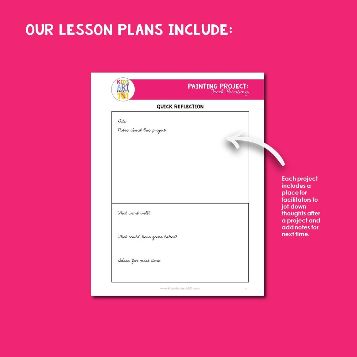 Painting Process Art Projects for Prek-2 Homeschool and Elementary Art ...