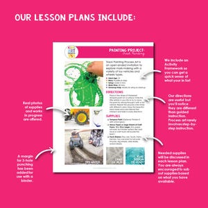 Painting Process Art Projects for Prek-2 Homeschool and Elementary Art ...