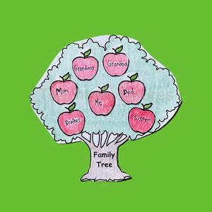 Family Tree Craft, Family Tree Template, Label Family Tree, Build A ...
