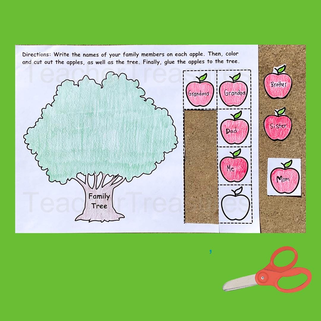 Family Tree Craft, Family Tree Template, Label Family Tree, Build A ...