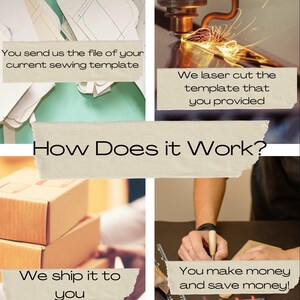 Custom Acrylic Sewing Templates Made to Order, Precise and Durable ...