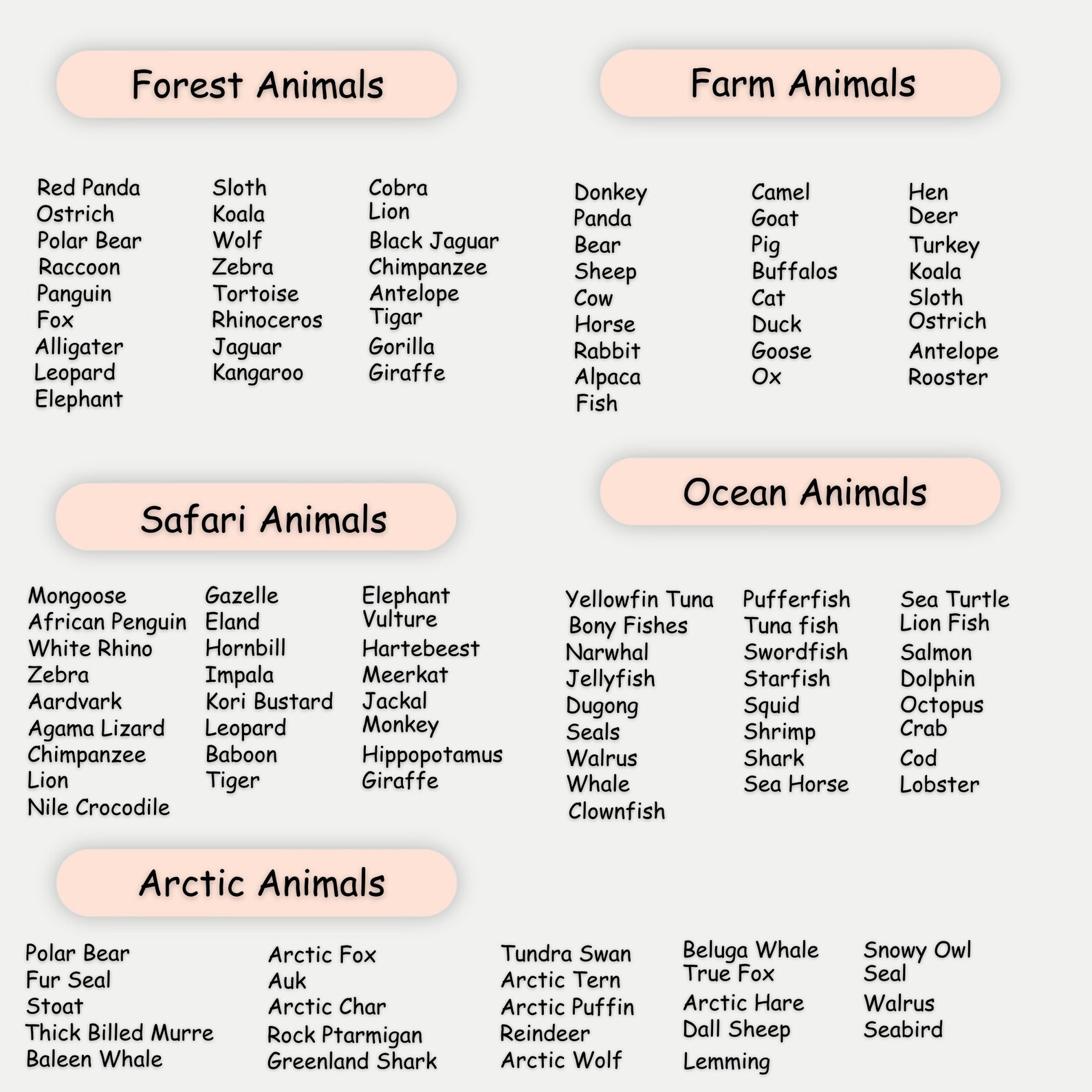 100 Animal Flash Cards Printable Montessori Cards Pre-school Cards Farm ...