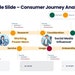 Beautifully Designed Market Analysis Template With Strategic Frameworks ...