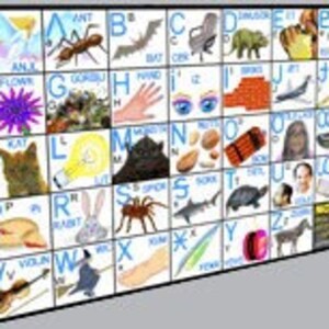 Nooalf Micro Chart - Etsy