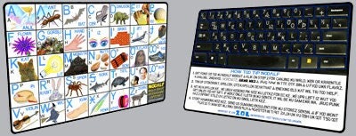 Nooalf Micro Chart - Etsy