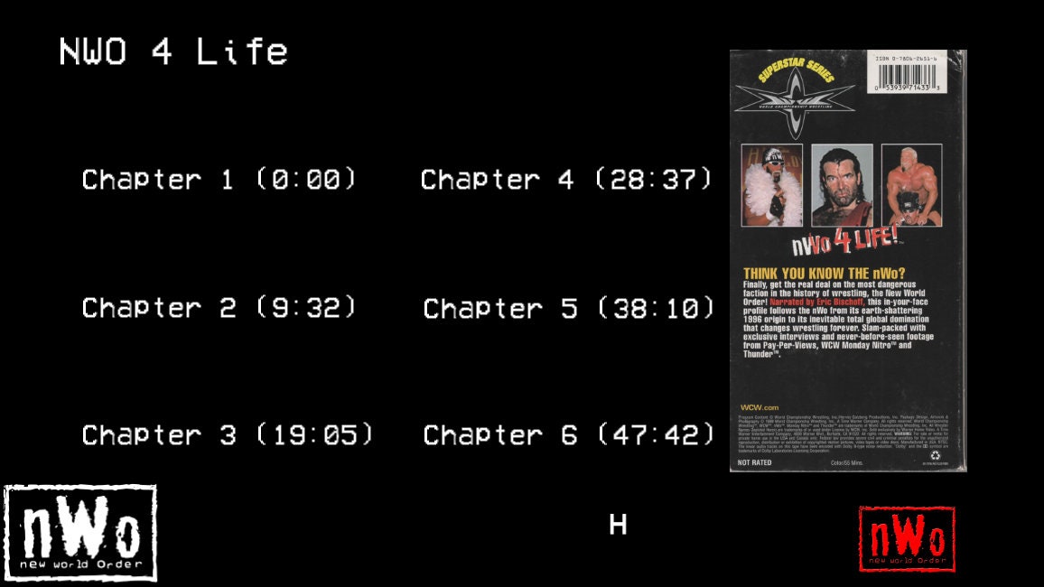 NWO 4 Life WCW Superstar Series DVD - Etsy