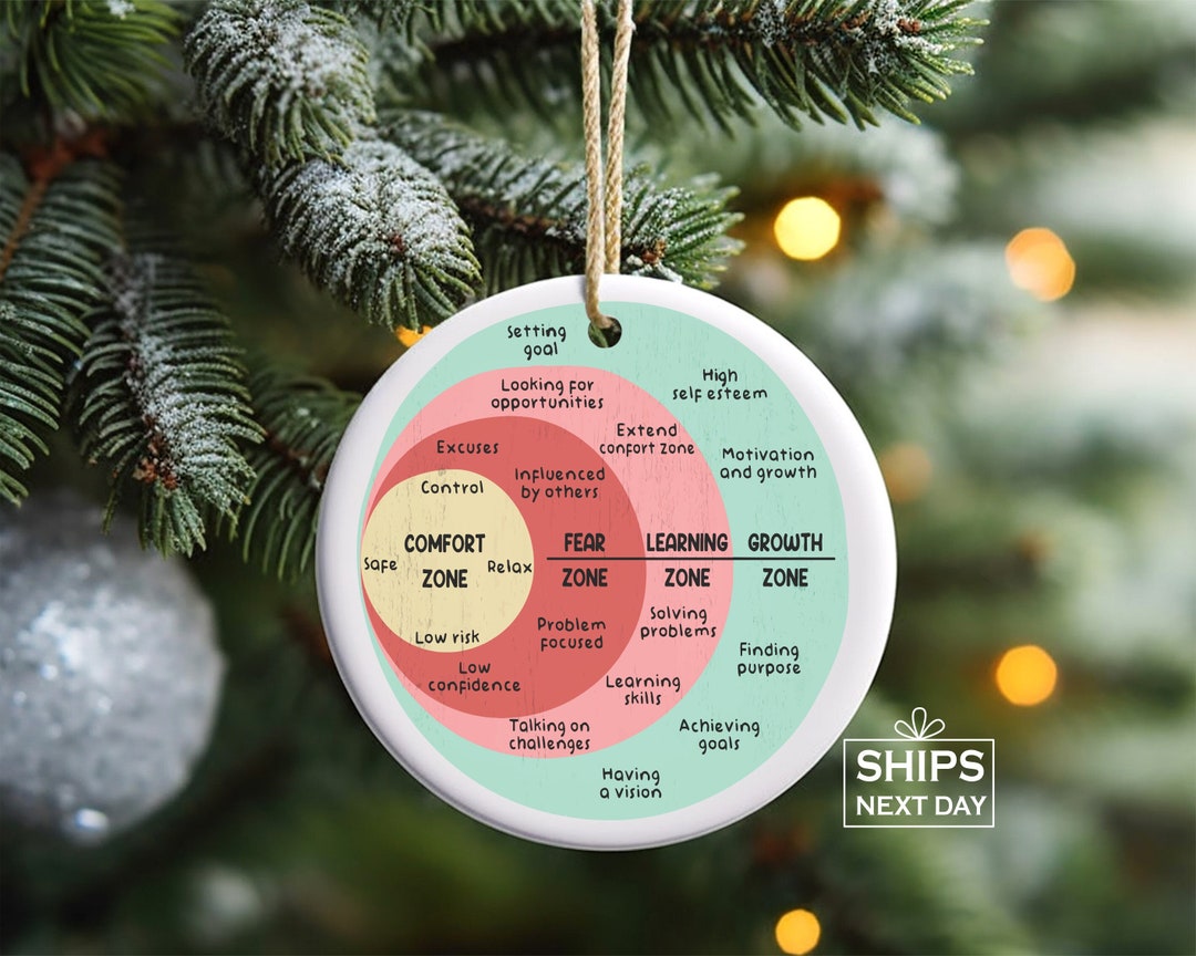 Comfort Zone Christmas Ornament, Therapy Ornament, Therapist CBT ...