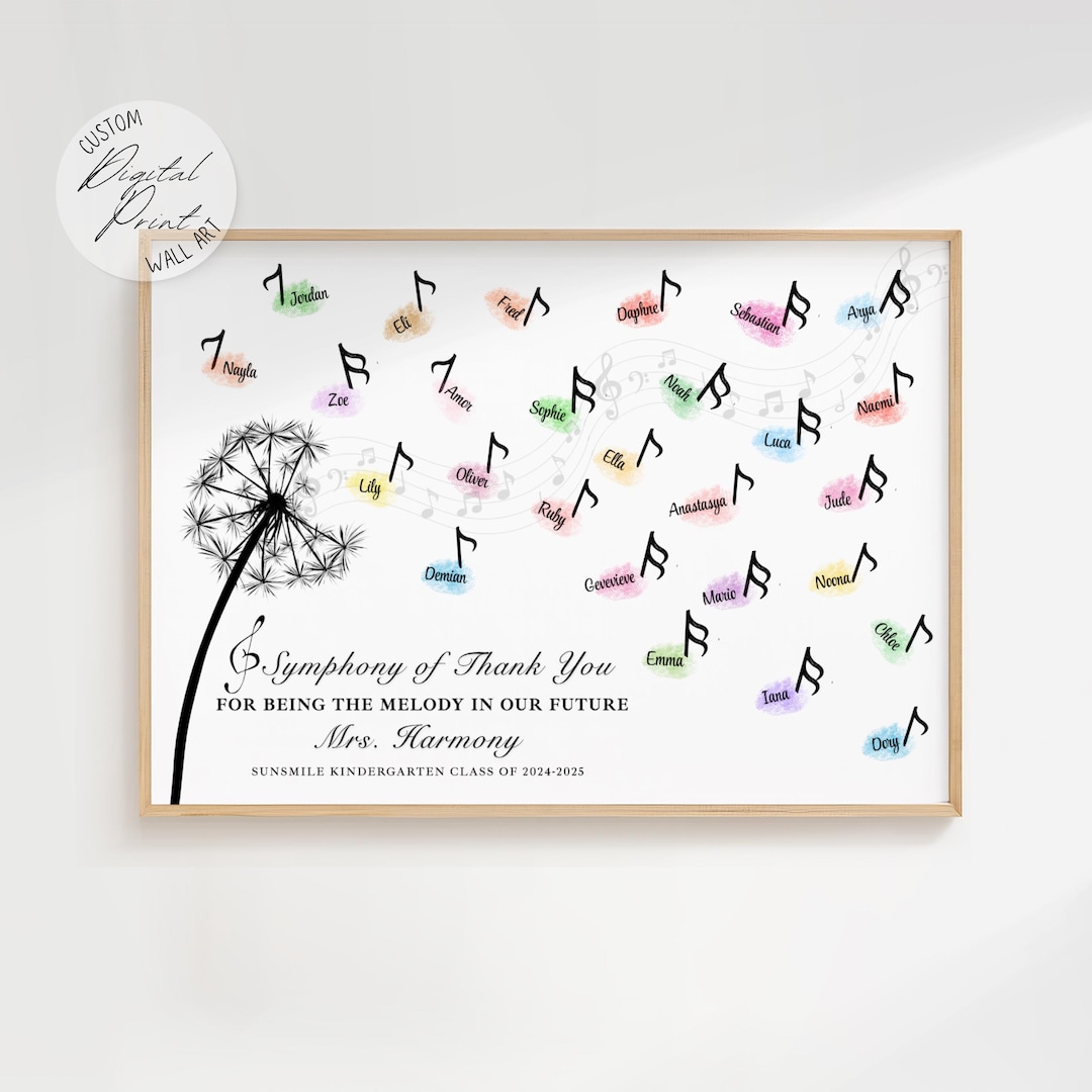 Personalized Teacher Appreciation Gift: Dandelion Music Art (digital ...