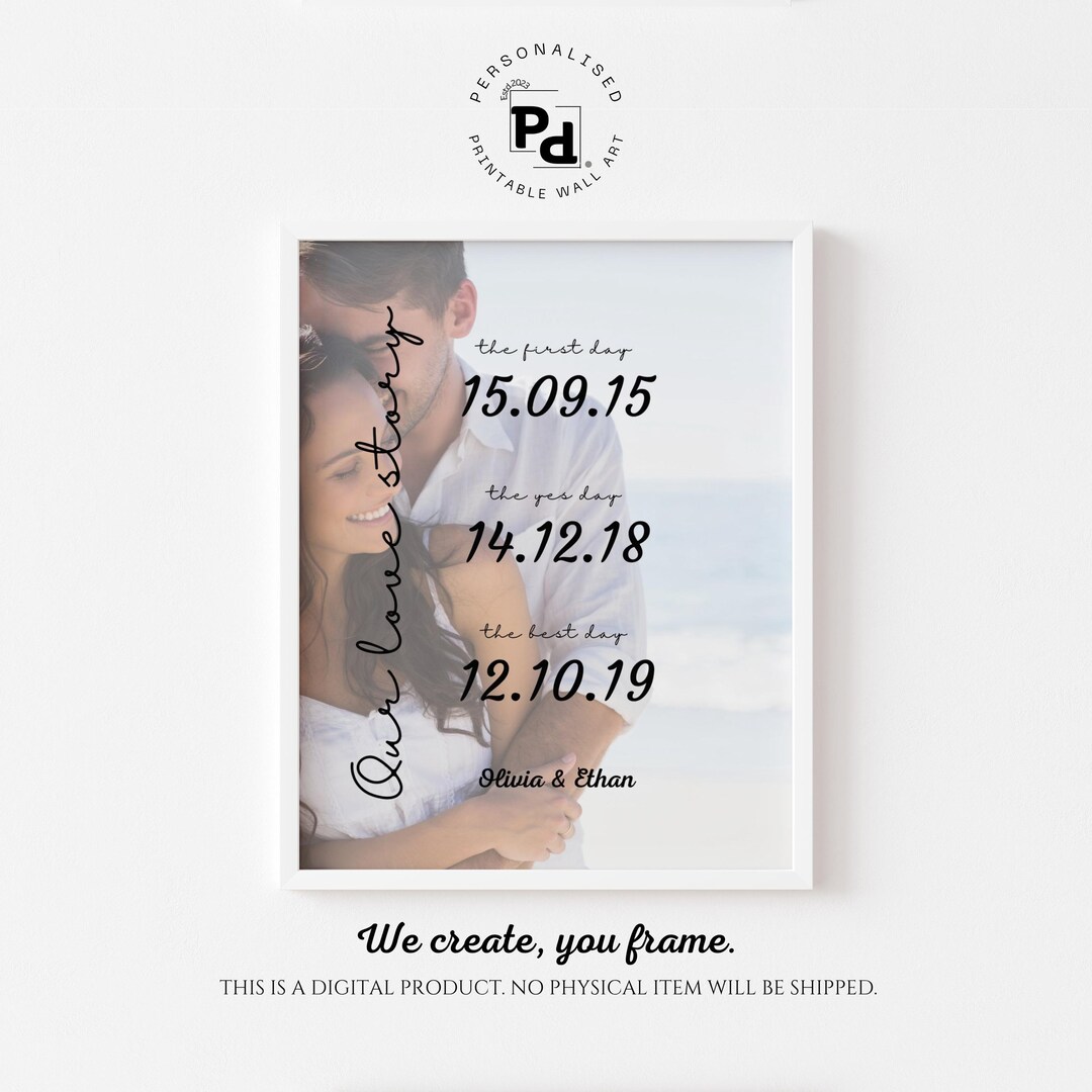Best Day First Day, Dates to Remember Wedding Git, Anniversary Gift ...