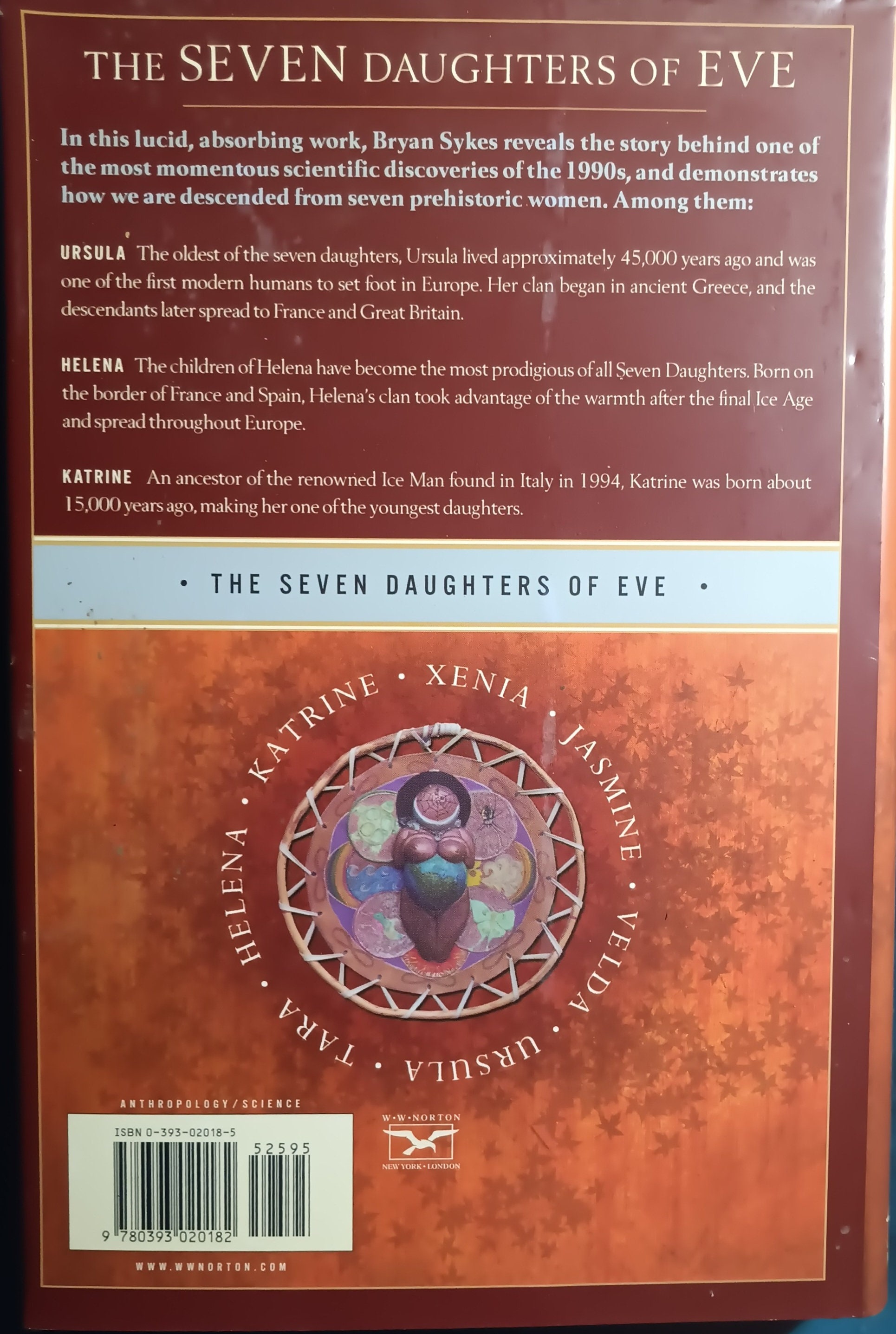 The Seven Daughters Of Eve Etsy