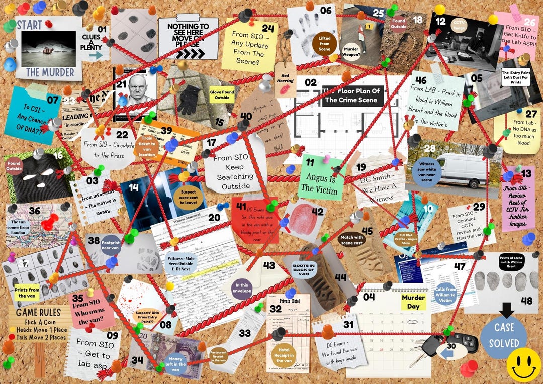 Printable Murder Board Game in PDF and JPG Formats (A3 & A4 Size) - Etsy