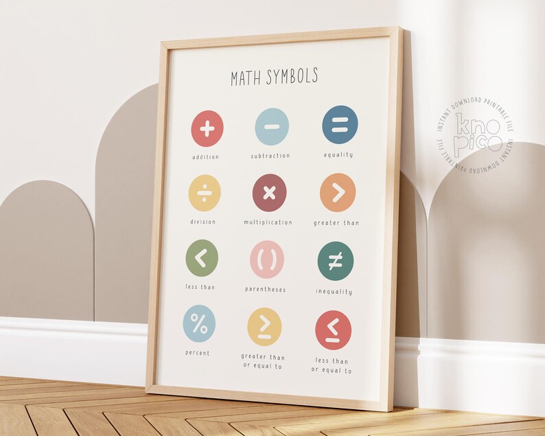 Basic Math Symbols Chart for Kids Learning, Preschool Educational ...