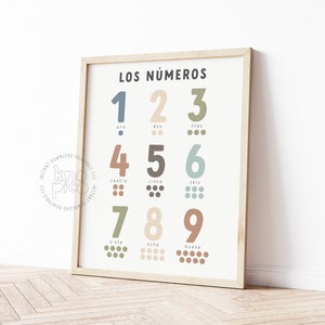 Poster Educativo Imprimible De Números Hasta 10 Para Aula Infantil ...