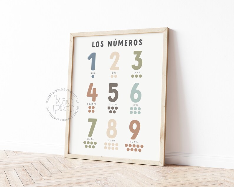 Poster Educativo Imprimible De Números Hasta 10 Para Aula Infantil ...