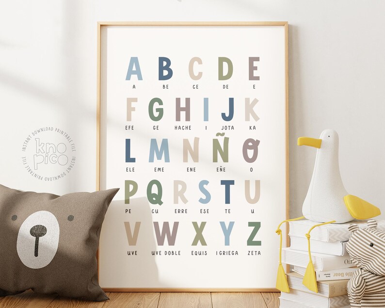 Spanish Alphabet ABC Wall Art Bilingual Printable for Spanish Learning ...