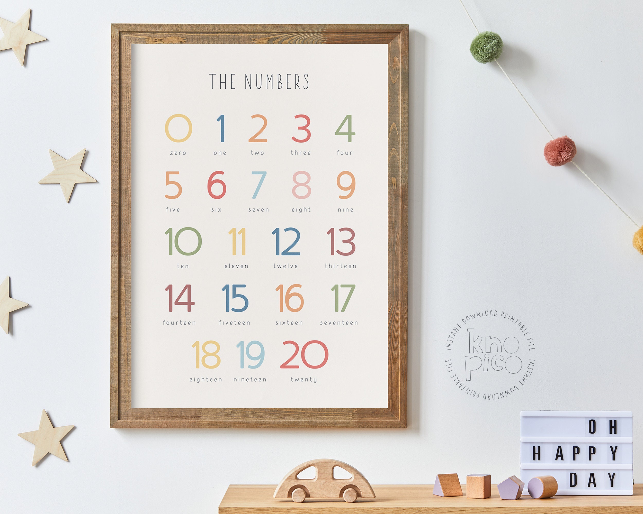 From One to Twenty: Educational Poster That Makes Counting Numbers to ...