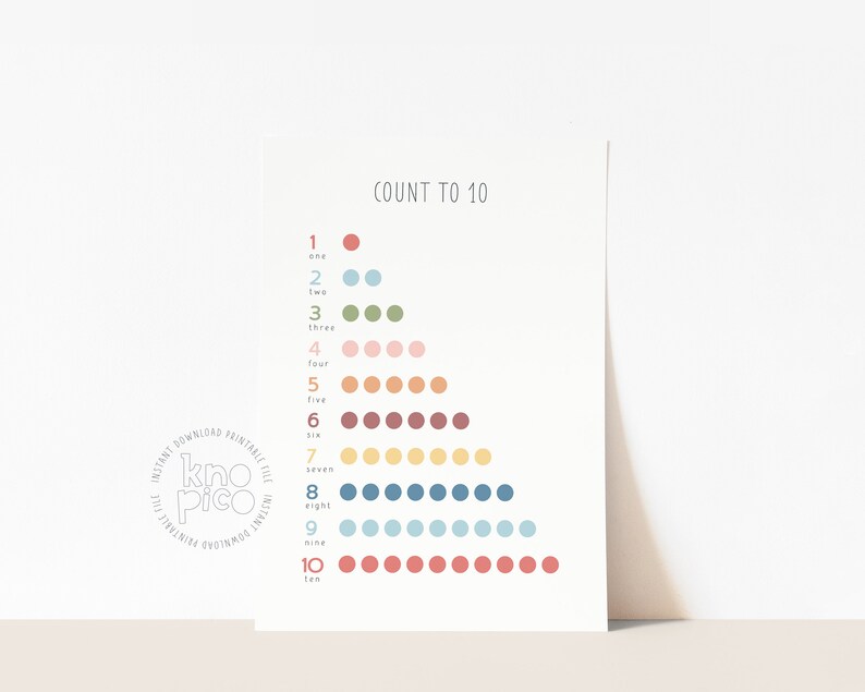 Alphabets & Numbers Combo Set: the Ultimate Learning Experience for ...