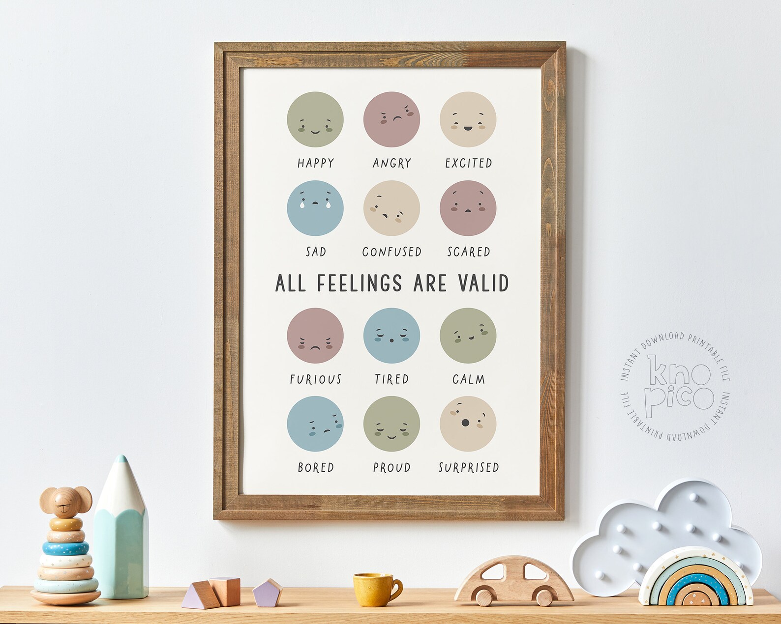 All Feelings Are Valid | Emotions Poster for Kids to Support Mental ...
